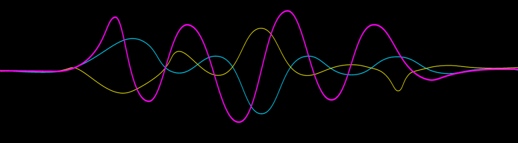 The Benefits of a Tunable RF Filter - NuWaves RF Solutions